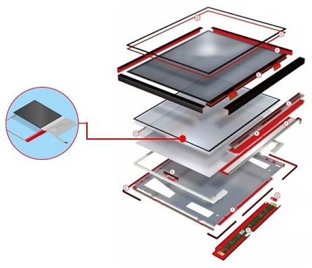 车载显示屏的专业粘接选择 - tesa德莎胶带官网